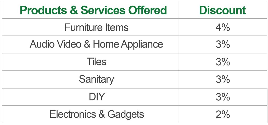 Partners & Promos – San Jose Koop