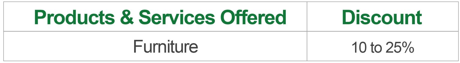 Partners & Promos – San Jose Koop